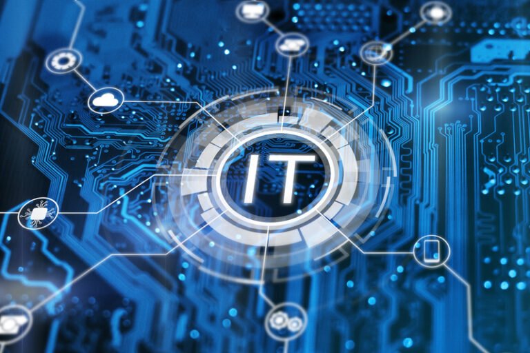 What Is Covered By IT Support Read Dive