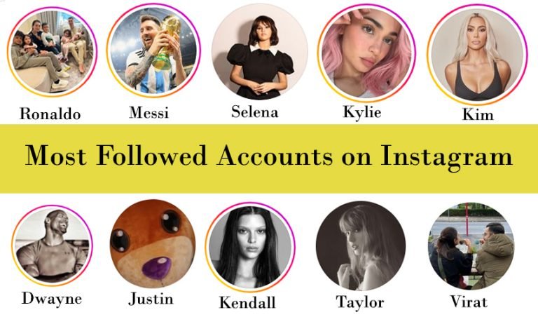 Top 50+ Most Followed Accounts on Instagram in 2024 - Read Dive