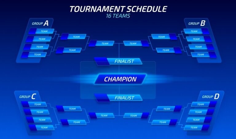 PS5 Graphics Card Breakdown: What Makes It So Fast? - Read Dive